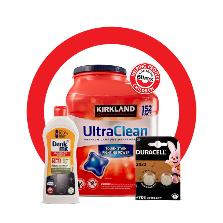 Partners Using Bitrex – Bitrex